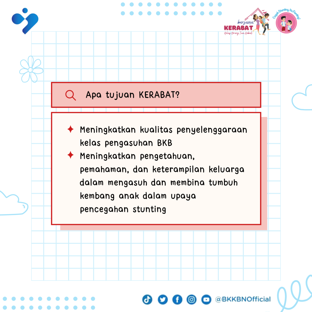 Road To KERABAT 2023! - Orang Tua Hebat